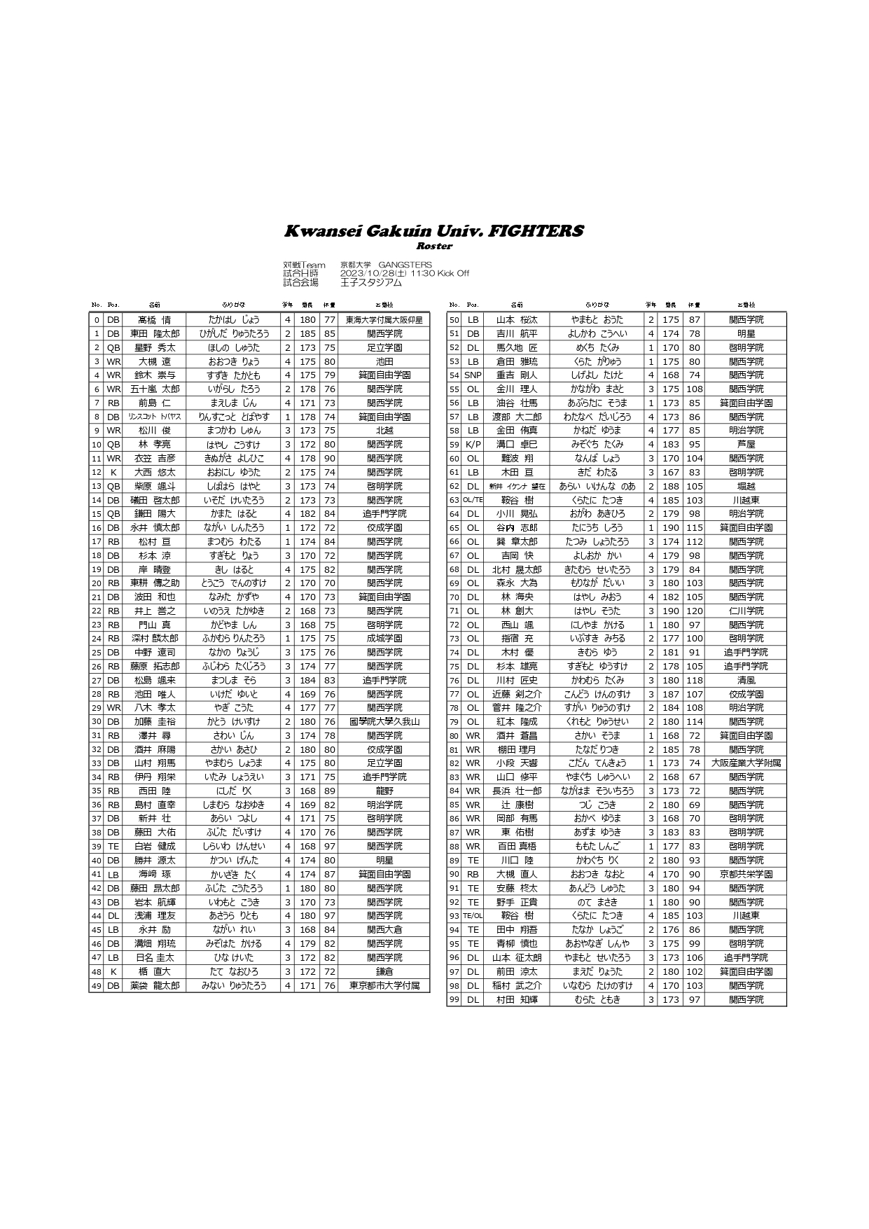 2023-10-28 vs GANGSTERS | 関西学院大学体育会アメリカンフットボール部FIGHTERS